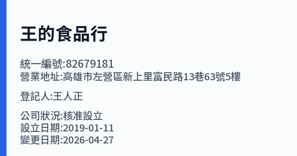 王的食品行的照片-統編 82679181(高雄市) 公司登記資料與營業項目詳細圖表