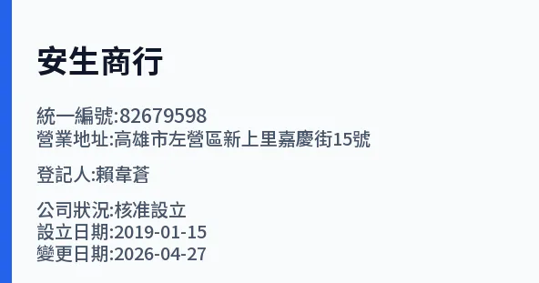 安生商行的照片-統編 82679598(高雄市) 公司登記資料與營業項目詳細圖表