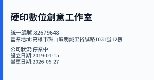 硬印數位創意工作室的照片-統編 82679648(高雄市) 公司登記資料與營業項目詳細圖表