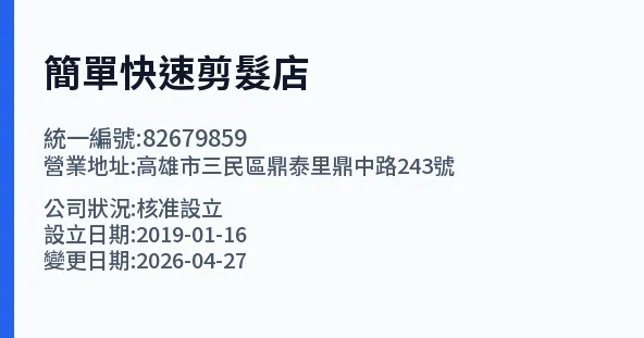 簡單快速剪髮店的照片-統編 82679859(高雄市) 公司登記資料與營業項目詳細圖表
