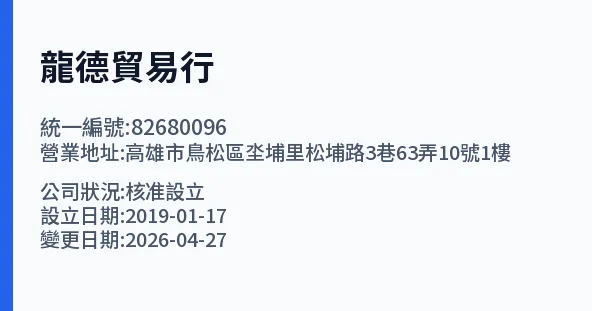 龍德貿易行的照片-統編 82680096(高雄市) 公司登記資料與營業項目詳細圖表