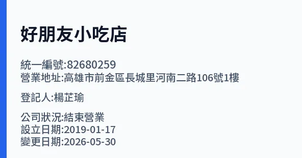 好朋友小吃店的照片-統編 82680259(高雄市) 公司登記資料與營業項目詳細圖表