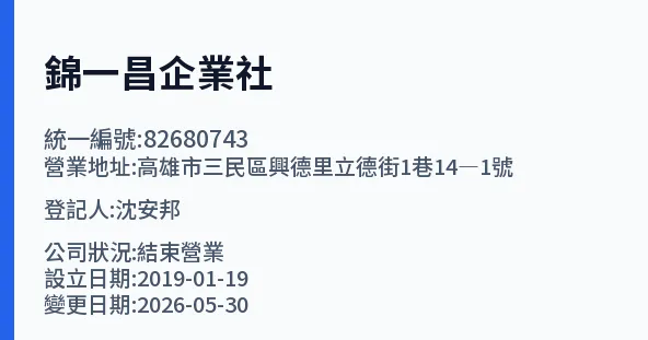 錦一昌企業社的照片-統編 82680743(高雄市) 公司登記資料與營業項目詳細圖表