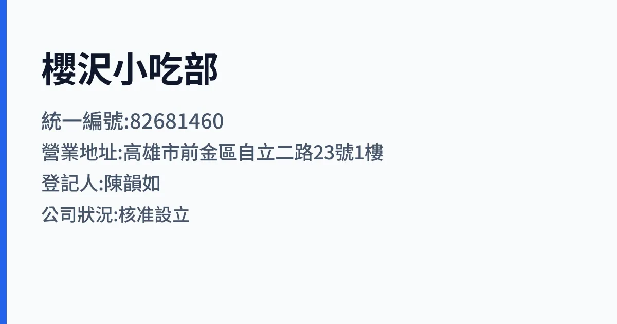 櫻沢小吃部 - 統編 82681460(高雄市) 公司登記資料與營業項目詳細圖表