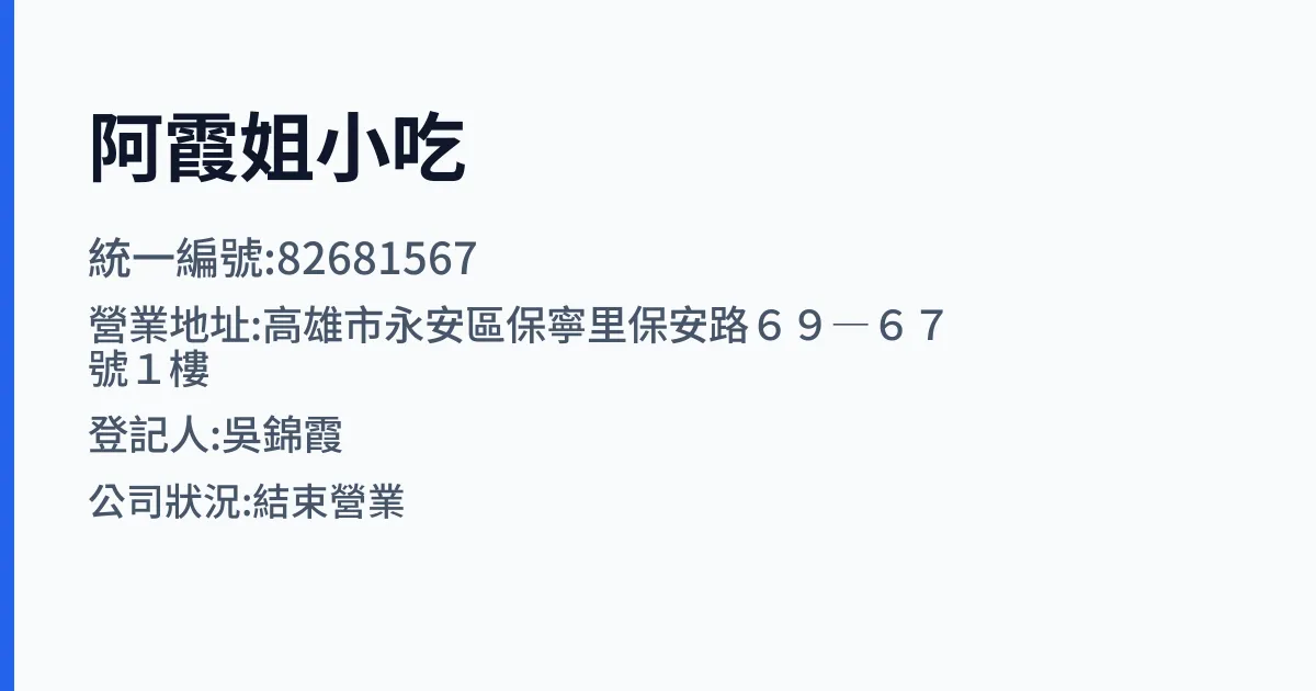 阿霞姐小吃 - 統編 82681567(高雄市) 公司登記資料與營業項目詳細圖表