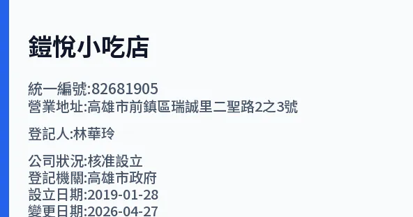 鎧悅小吃店的照片-統編 82681905(高雄市) 公司登記資料與營業項目詳細圖表
