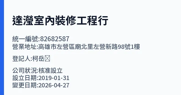 達瀅室內裝修工程行的照片-統編 82682587(高雄市) 公司登記資料與營業項目詳細圖表