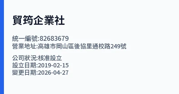 貿筠企業社的照片-統編 82683679(高雄市) 公司登記資料與營業項目詳細圖表