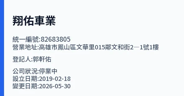翔佑車業的照片-統編 82683805(高雄市) 公司登記資料與營業項目詳細圖表