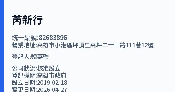 芮新行的照片-統編 82683896(高雄市) 公司登記資料與營業項目詳細圖表