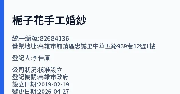 梔子花手工婚紗的照片-統編 82684136(高雄市) 公司登記資料與營業項目詳細圖表