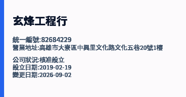 玄烽工程行的照片-統編 82684229 公司登記資料與營業項目詳細圖表