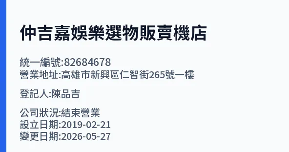 仲吉嘉娛樂選物販賣機店的照片-統編 82684678(高雄市) 公司登記資料與營業項目詳細圖表