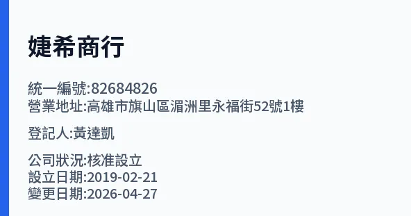 婕希商行的照片-統編 82684826(高雄市) 公司登記資料與營業項目詳細圖表