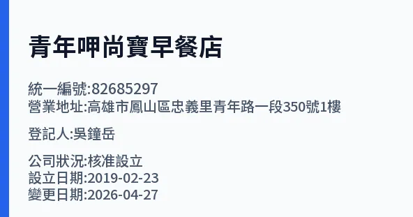 青年呷尚寶早餐店的照片-統編 82685297(高雄市) 公司登記資料與營業項目詳細圖表