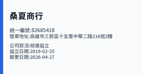 桑夏商行的照片-統編 82685418(高雄市) 公司登記資料與營業項目詳細圖表