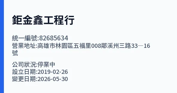 鉅金鑫工程行的照片-統編 82685634(高雄市) 公司登記資料與營業項目詳細圖表