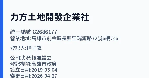 力方土地開發企業社的照片-統編 82686177(高雄市) 公司登記資料與營業項目詳細圖表