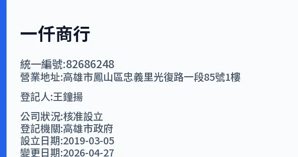 一仟商行的照片-統編 82686248(高雄市) 公司登記資料與營業項目詳細圖表