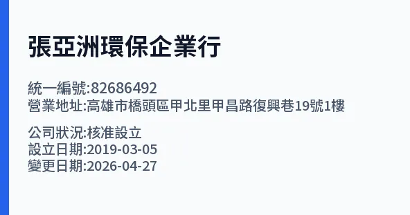 張亞洲環保企業行的照片-統編 82686492(高雄市) 公司登記資料與營業項目詳細圖表