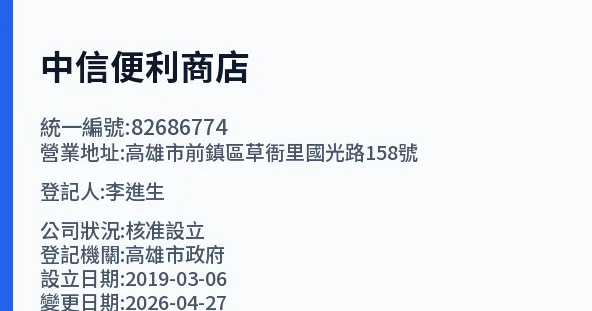中信便利商店的照片-統編 82686774(高雄市) 公司登記資料與營業項目詳細圖表