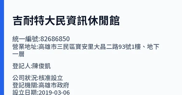吉耐特大民資訊休閒館的照片-統編 82686850(高雄市) 公司登記資料與營業項目詳細圖表