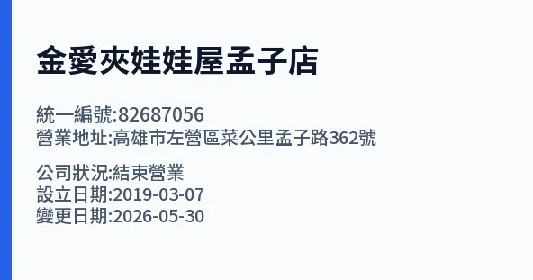 金愛夾娃娃屋孟子店的照片-統編 82687056(高雄市) 公司登記資料與營業項目詳細圖表