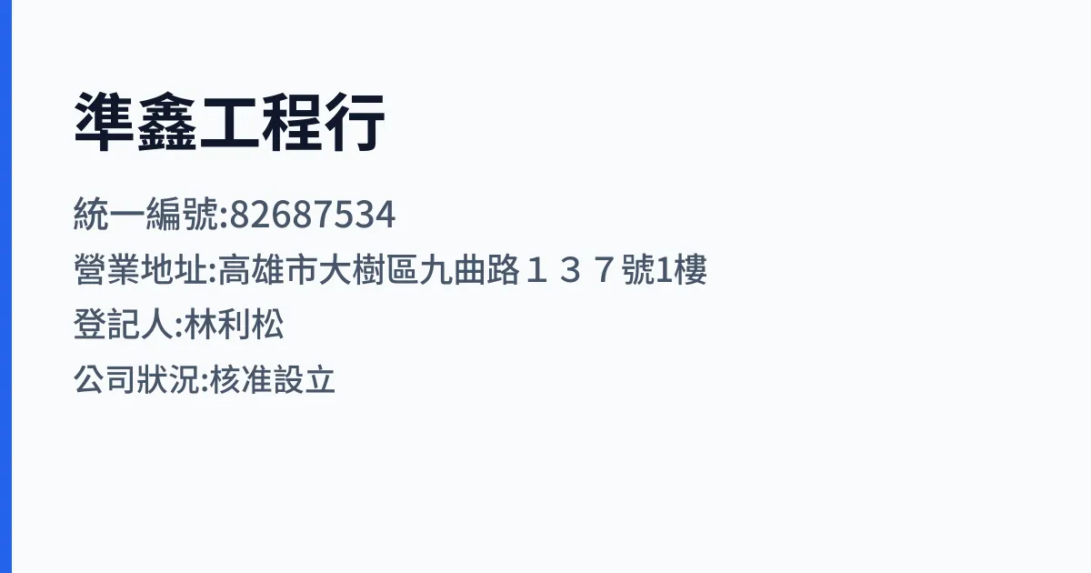 準鑫工程行 - 統編 82687534(高雄市) 公司登記資料與營業項目詳細圖表