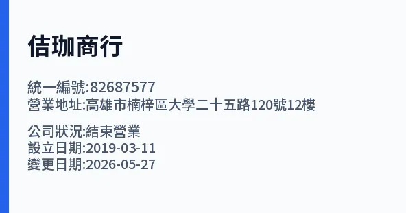 佶珈商行的照片-統編 82687577(高雄市) 公司登記資料與營業項目詳細圖表
