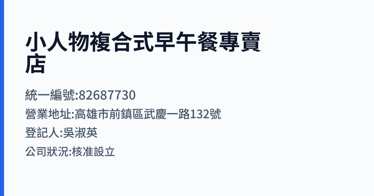 小人物複合式早午餐專賣店 - 統編 82687730(高雄市) 公司登記資料與營業項目詳細圖表