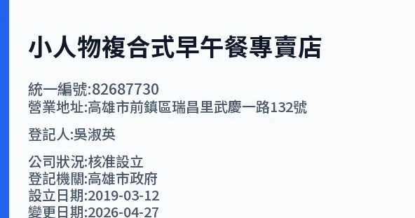 小人物複合式早午餐專賣店的照片-統編 82687730(高雄市) 公司登記資料與營業項目詳細圖表