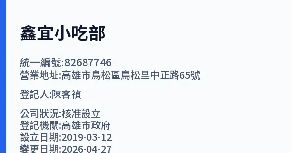 鑫宜小吃部的照片-統編 82687746(高雄市) 公司登記資料與營業項目詳細圖表