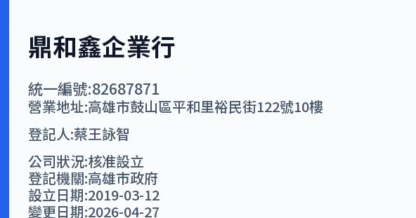 鼎和鑫企業行的照片-統編 82687871(高雄市) 公司登記資料與營業項目詳細圖表