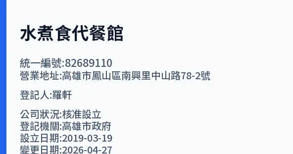 水煮食代餐館的照片-統編 82689110(高雄市) 公司登記資料與營業項目詳細圖表