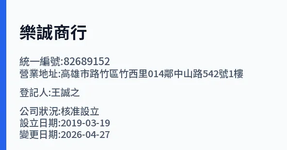 樂誠商行的照片-統編 82689152(高雄市) 公司登記資料與營業項目詳細圖表