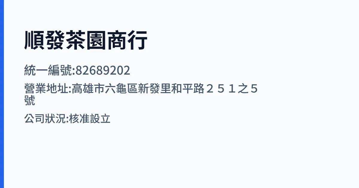 順發茶園商行 - 統編 82689202(高雄市) 公司登記資料與營業項目詳細圖表