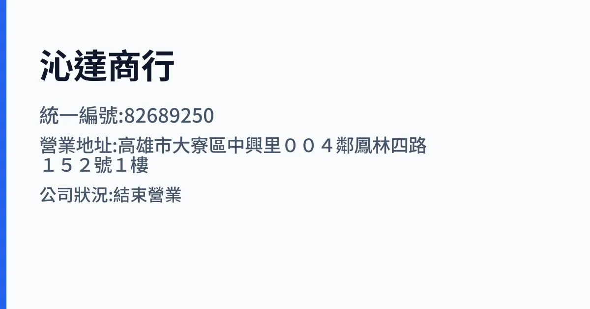 沁達商行 - 統編 82689250(高雄市) 公司登記資料與營業項目詳細圖表