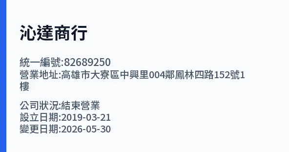 沁達商行的照片-統編 82689250(高雄市) 公司登記資料與營業項目詳細圖表