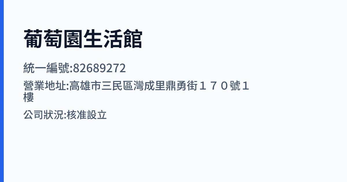 葡萄園生活館 - 統編 82689272(高雄市) 公司登記資料與營業項目詳細圖表