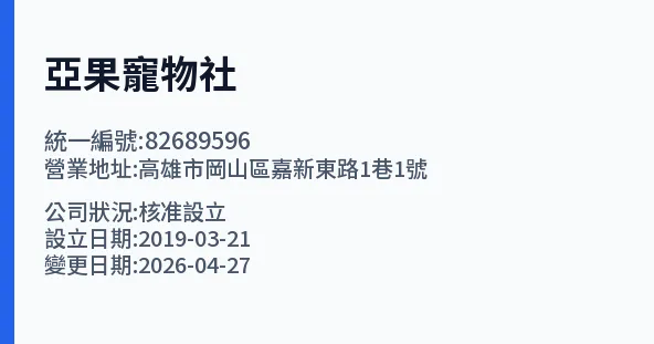 亞果寵物社的照片-統編 82689596(高雄市) 公司登記資料與營業項目詳細圖表