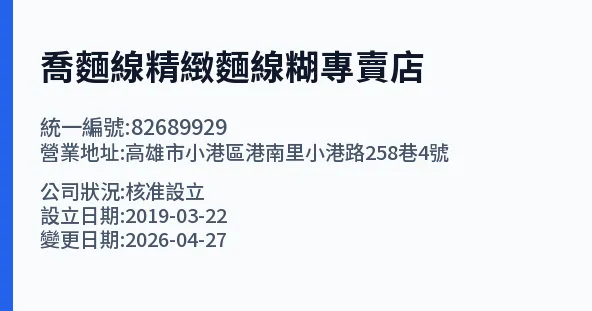喬麵線精緻麵線糊專賣店的照片-統編 82689929(高雄市) 公司登記資料與營業項目詳細圖表