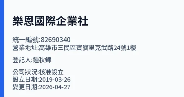 樂恩國際企業社的照片-統編 82690340(高雄市) 公司登記資料與營業項目詳細圖表