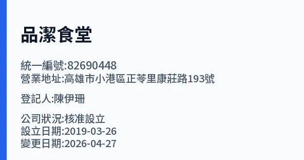 品潔食堂的照片-統編 82690448(高雄市) 公司登記資料與營業項目詳細圖表
