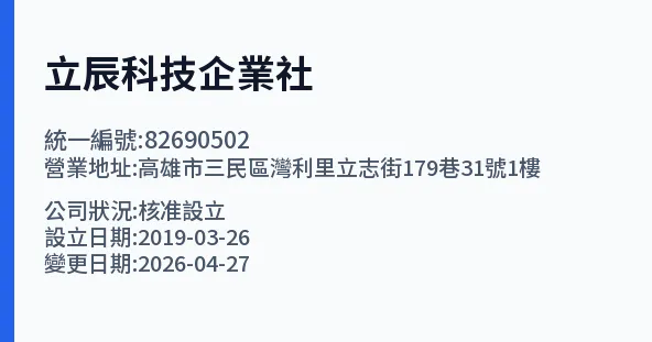 立辰科技企業社的照片-統編 82690502(高雄市) 公司登記資料與營業項目詳細圖表