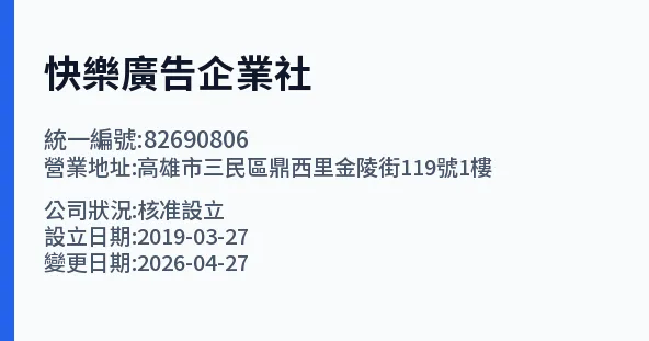 快樂廣告企業社的照片-統編 82690806(高雄市) 公司登記資料與營業項目詳細圖表
