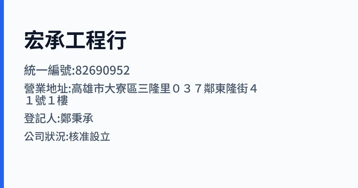 宏承工程行 - 統編 82690952(高雄市) 公司登記資料與營業項目詳細圖表