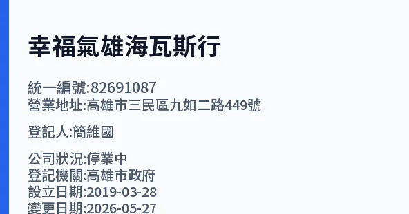幸福氣雄海瓦斯行的照片-統編 82691087(高雄市) 公司登記資料與營業項目詳細圖表