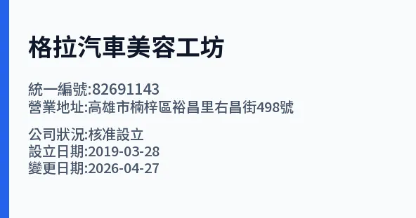 格拉汽車美容工坊的照片-統編 82691143(高雄市) 公司登記資料與營業項目詳細圖表