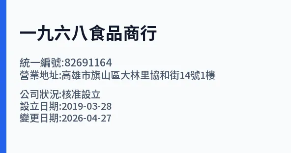 一九六八食品商行的照片-統編 82691164(高雄市) 公司登記資料與營業項目詳細圖表