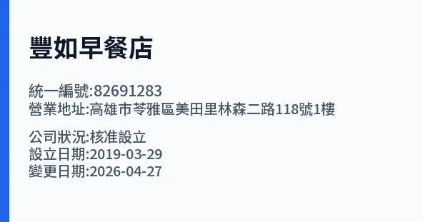 豐如早餐店的照片-統編 82691283(高雄市) 公司登記資料與營業項目詳細圖表